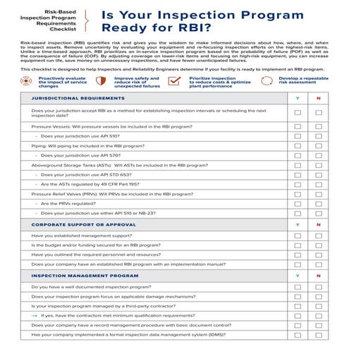 RBI-Readiness-Checklist.pdf