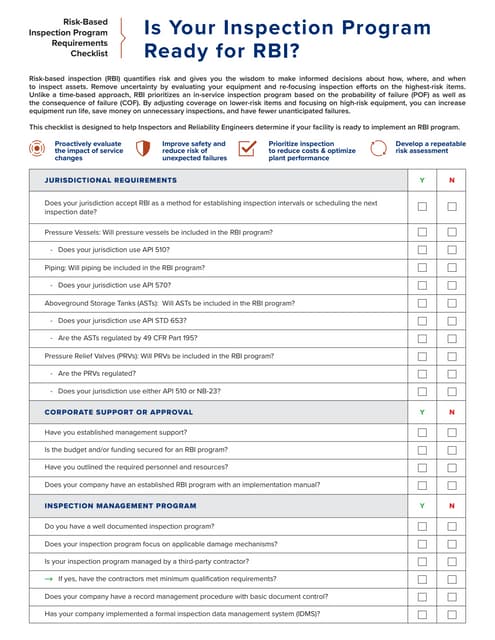 Risk-Based-Inspection-Program. For beginners | PPT