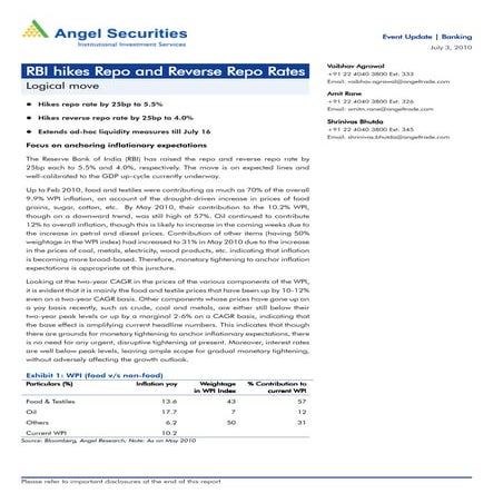 Rbi hikes Repo and Reverse Repo Rate | PDF