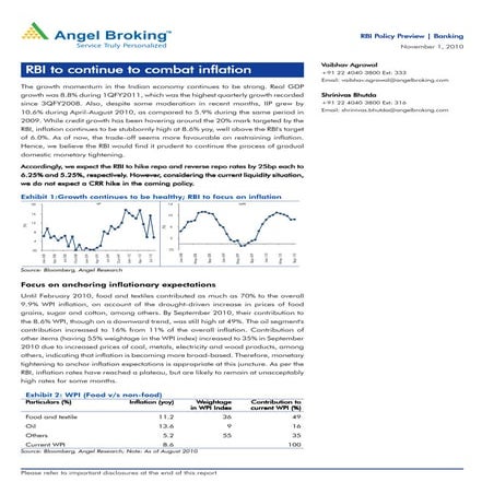 RBI Policy Preview | PDF