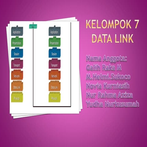 DATA LINK - OSI LAYER | PPTX