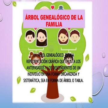 áRbol genealógico de la familia | PPTX