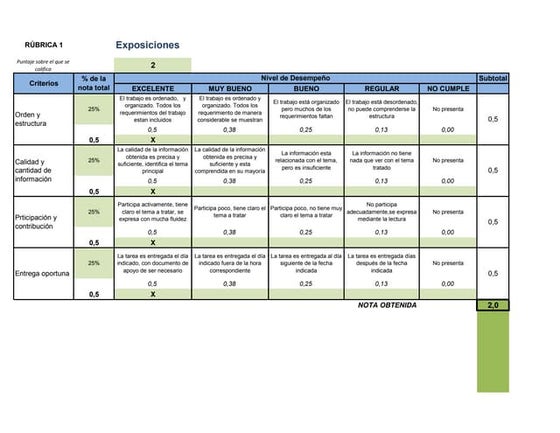 Ejercicio 1 de rubrica | PDF
