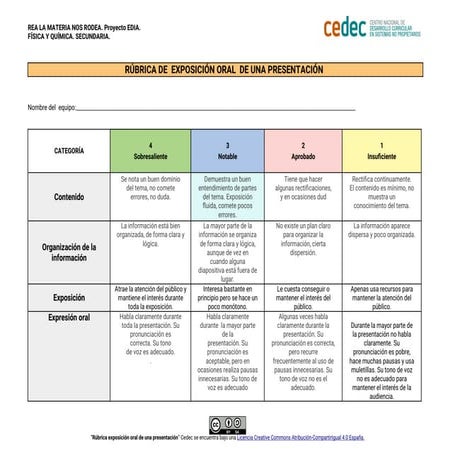 Rúbrica-exposicíón-oral-de-una-presentación.pdf