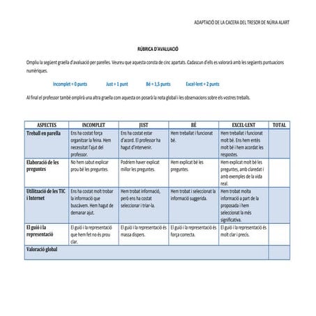 Rúbrica 1 eso | PPT