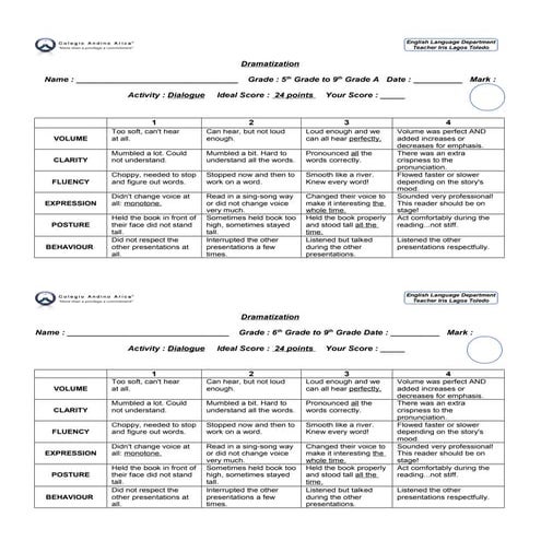 Reading aloud evaluation 2014 | PDF