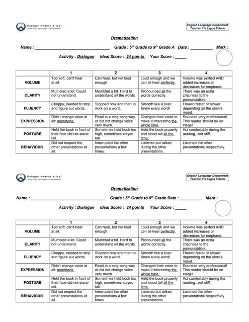 Reading aloud rubric evaluation for 7th to 12th grades 2015 | PDF