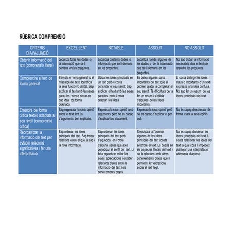 Rúbrica comprensió.docx