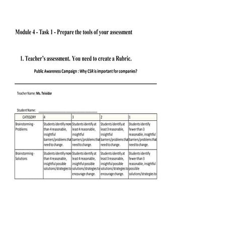 Module 1 activity swot | PDF
