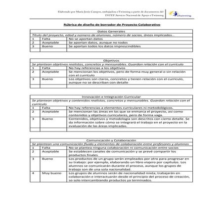 The Early Middle Ages. The Carolingian Empire