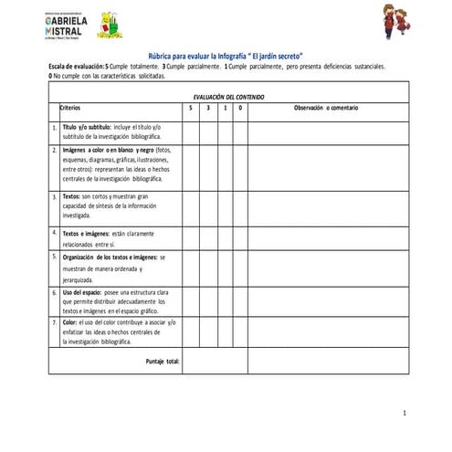 Rúbrica infografia | DOCX | Technology & Computing