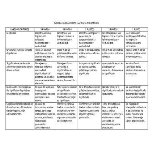 Rúbrica para analizar escritura y redacción | DOCX