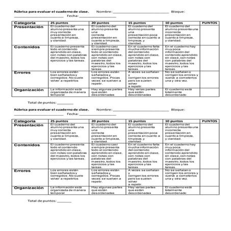 Rúbrica para evaluar el cuaderno de clase | DOCX