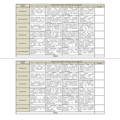 Matriz de valoracion_o_rubrica_para_evaluar_el_ensayo | PDF