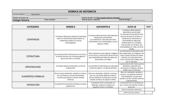 Rubrica croquis | DOCX