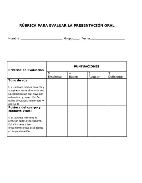 Rúbrica para evaluar la presentación oral | PDF