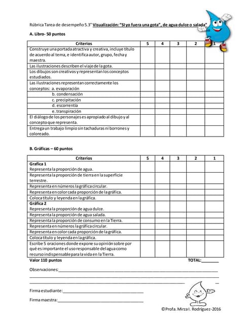 6.3 cambios quimicos | PPT