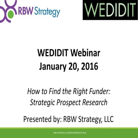 Finding The Right Funding: Proven Grant Research Strategies | PPT