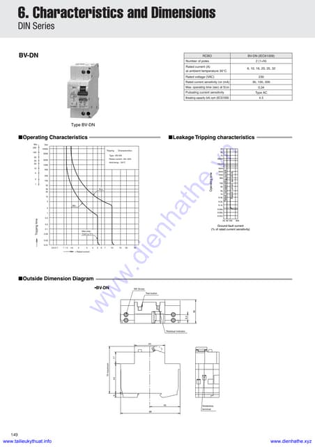 Memcon Side firing-smd-leds-ml110-series | PDF