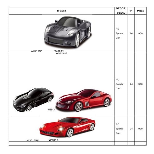 Rc car price list 290410 | DOC