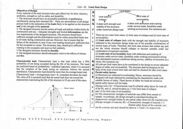 Limit state, working stress, ultimate load method - Detailed Concept | PPTX