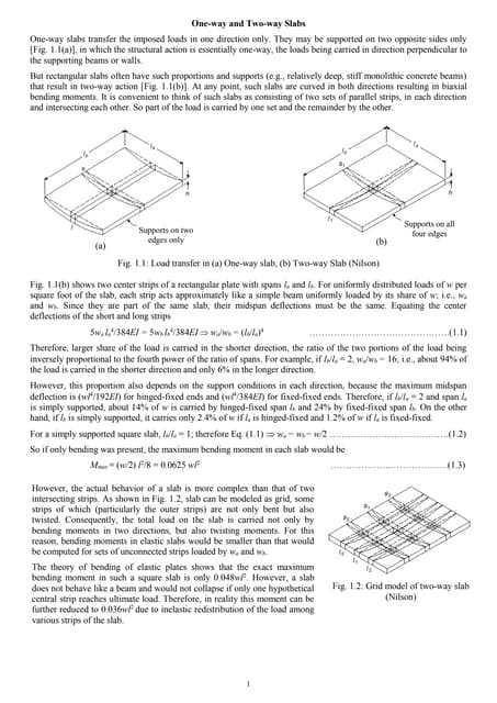 Design of two-way slab | PDF