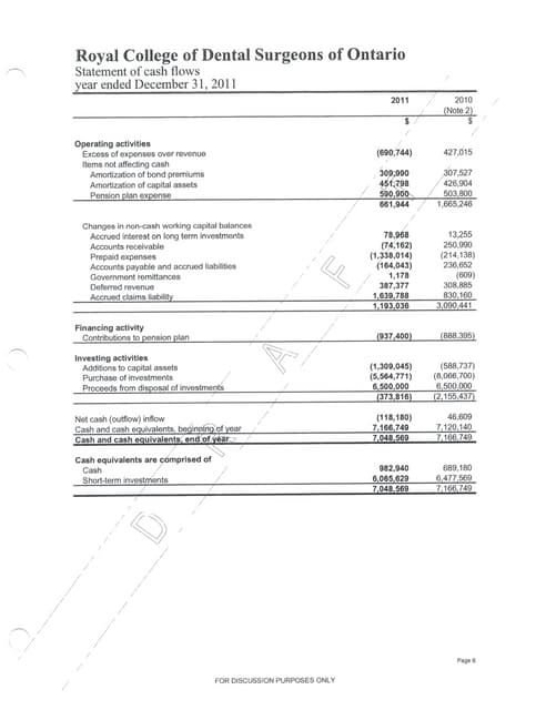 Connective Tissue Grafting | PDF