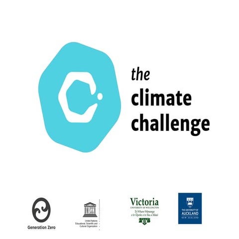 The Climate Challenge | PPT