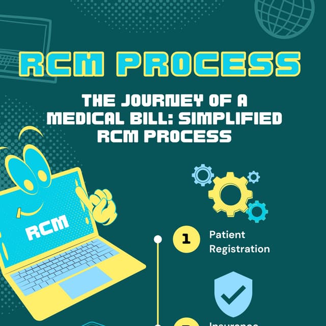 RCM process | PDF
