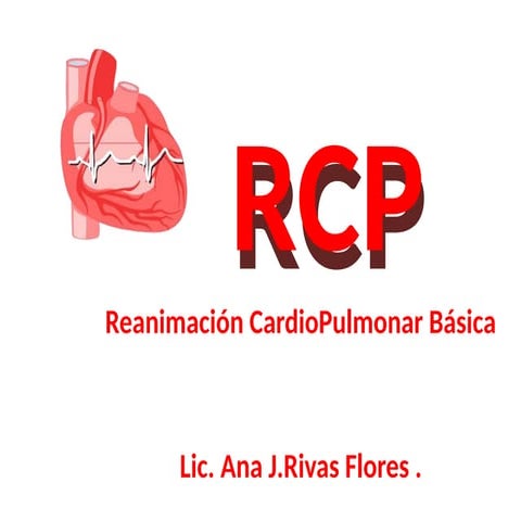 RCP - Básico. Reanimación Cardiopulmonar Básica | PPT