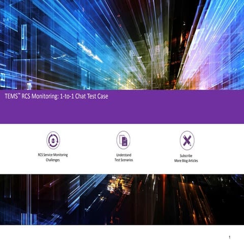 RCS Service Monitoring - 1-to-1 Chat | PDF
