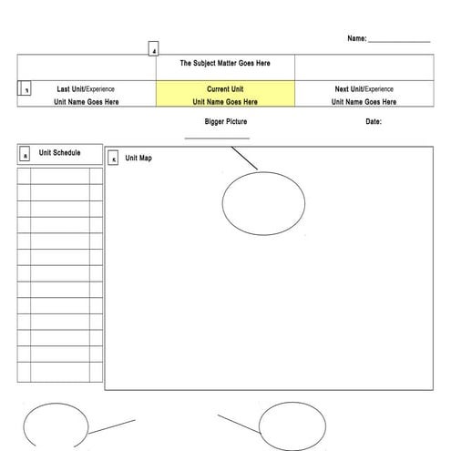 Unit Organizer Template | DOC