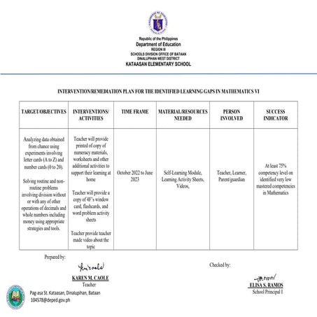 RDA Grade 6 Interventions.pdf