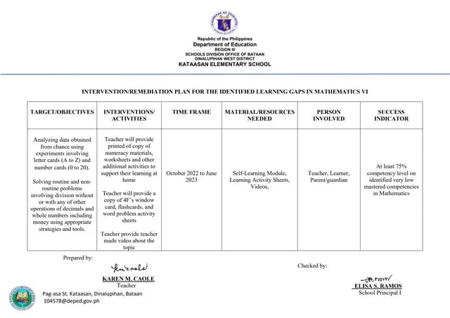 ACTION PLAN (INTERVENTION PLAN) SCIENCE.docx