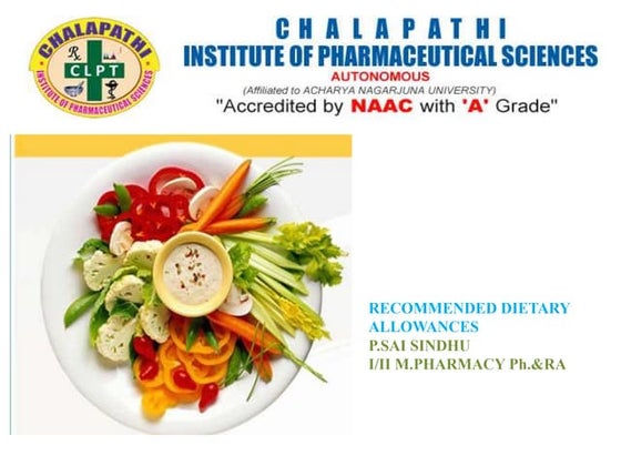 Recommended Dietary Allowances | PPT
