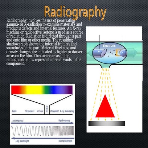 Radiographic Testing (RT)- NDT | PDF