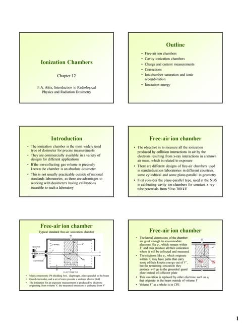 Thimble Ion chamber | PPT