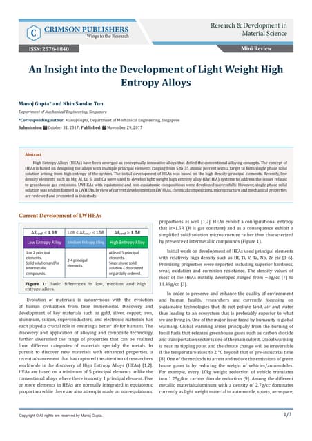 High Entropy alloys | PPTX