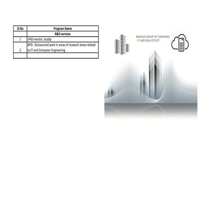 r&d program service catalogue details | PPT