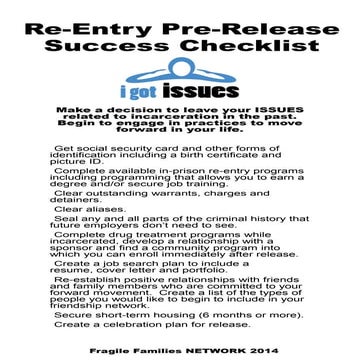 Re entry pre-release success checklist | PPTX