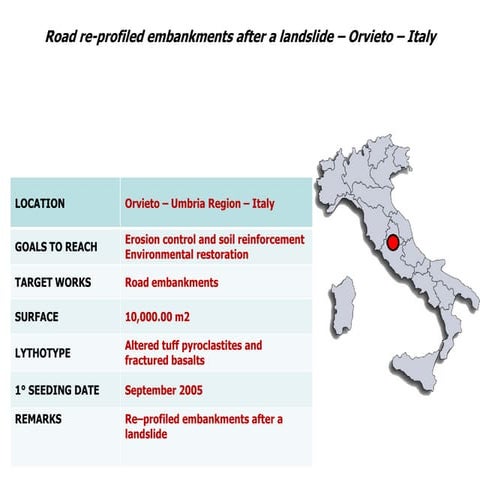 Local road_Re-profiled landslide_short presentation | PDF