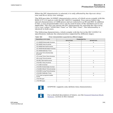(Re 615 technical maual) | PDF