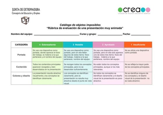 Rúbrica para la evaluación de una infografía | PPT