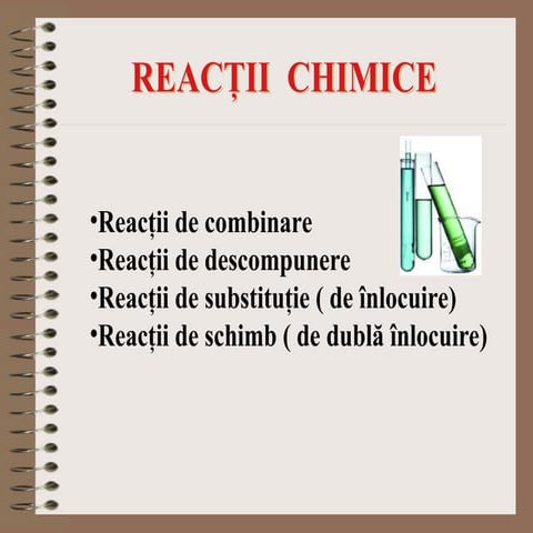 reactii_chimice.pptggggggggggggggggggggggggggggggg | PPT