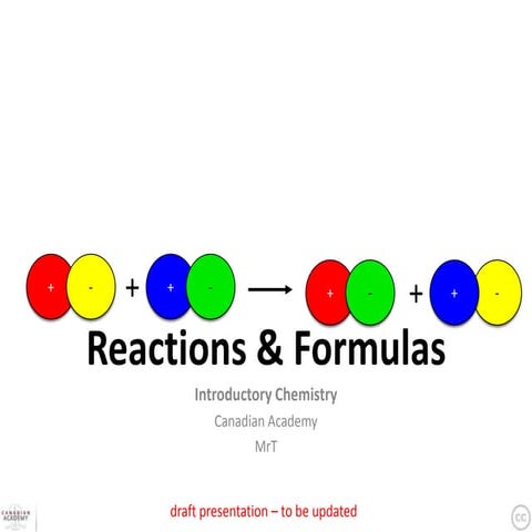 Reactions & Formulas | PPTX