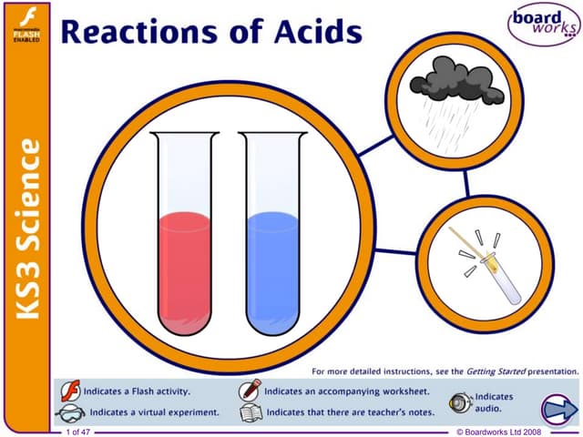 Reaction of metals with water | PPTX | Chemistry | Science