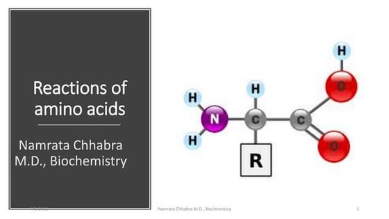 Chapter 1 - Introduction to Biochemistry (slideshare) | PPT ...
