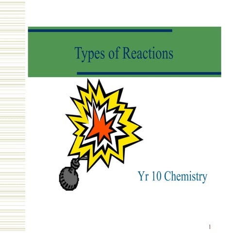 Reaction types | PPT
