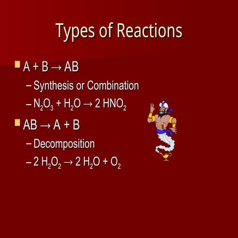 Different types of chemical reactions(ppt) | PPTX