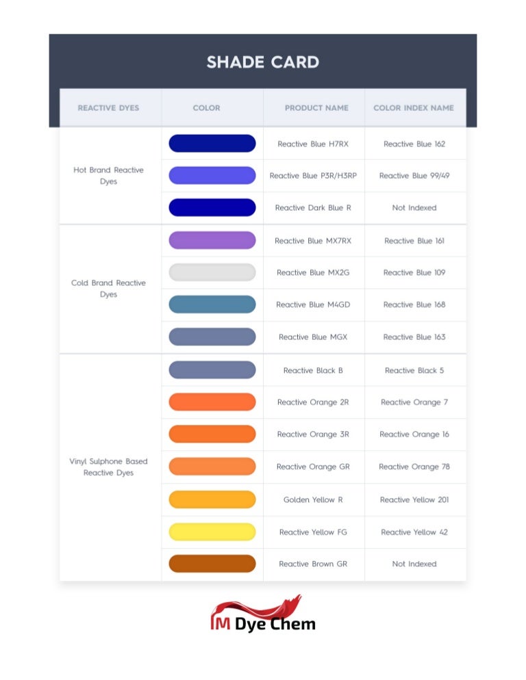 Reactive Dyes Shade Card - IM Dye Chem